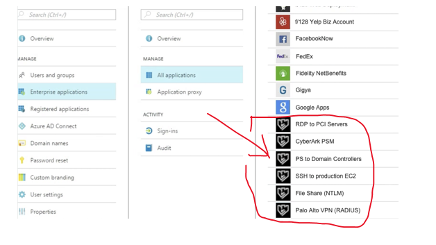 Consolidating Your Hybrid IAM on Microsoft Azure AD - Silverfort