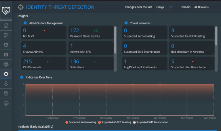 Okta’s GitHub Breach: Insights and Recommendations - Security Boulevard