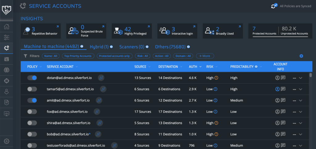 มีอะไรใหม่ Silverfortความสามารถในการปกป้องบัญชีบริการของ | Silverfort