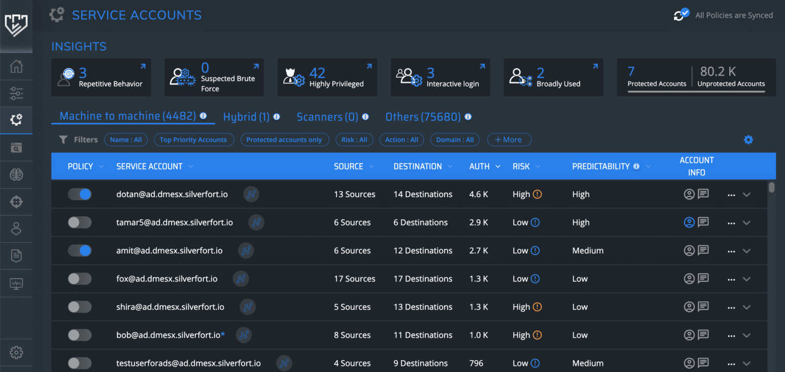 What’s New with Silverfort’s Service Accounts Protection Capabilities ...