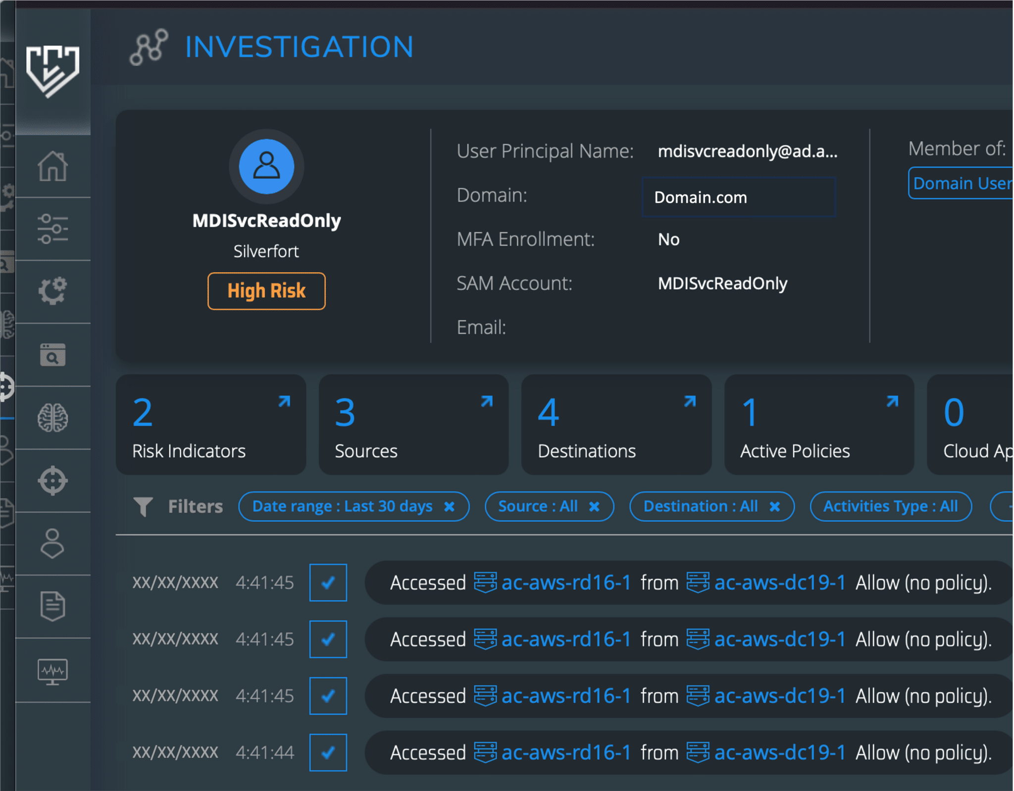 Protecting Against the Risk of Shadow Admins | Silverfort