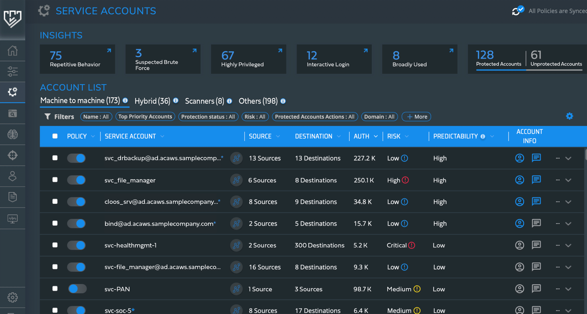 AD Tiering Made Simple(r) | Silverfort