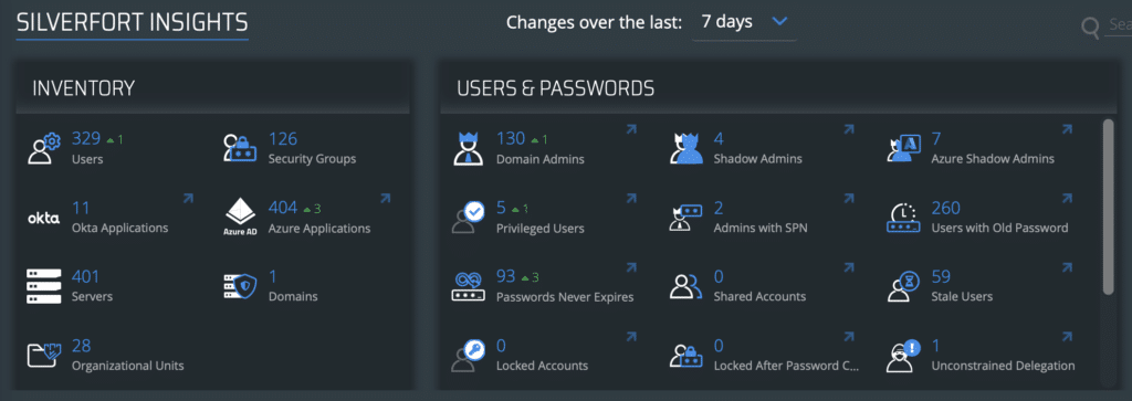AD Tiering Made Simple(r) | Silverfort