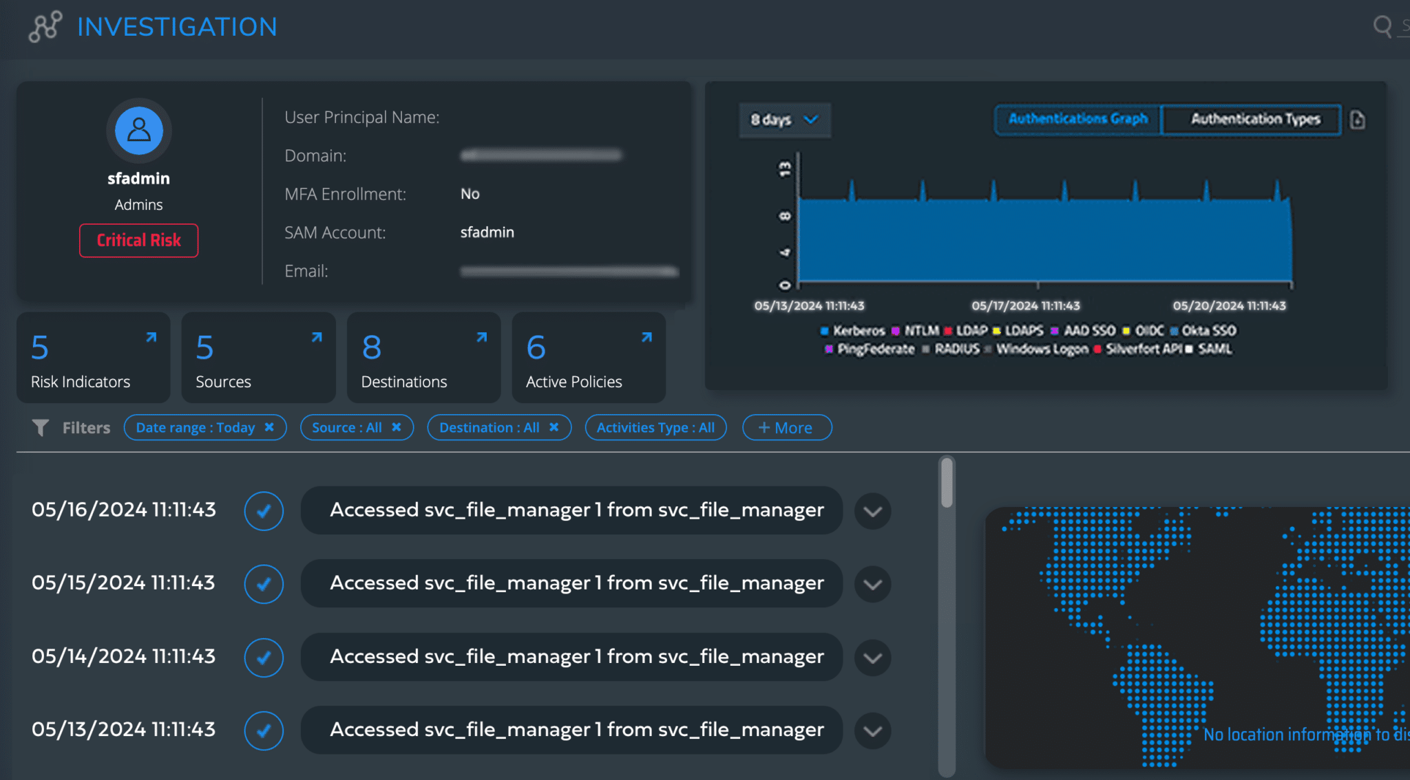 AD-Tiering leicht gemacht(er) | Silverfort