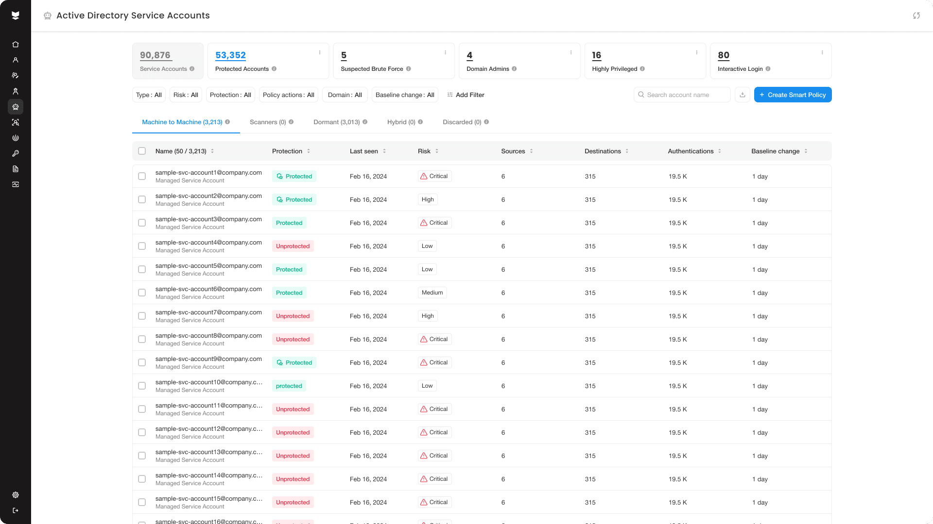 Identity Security for Education | Silverfort